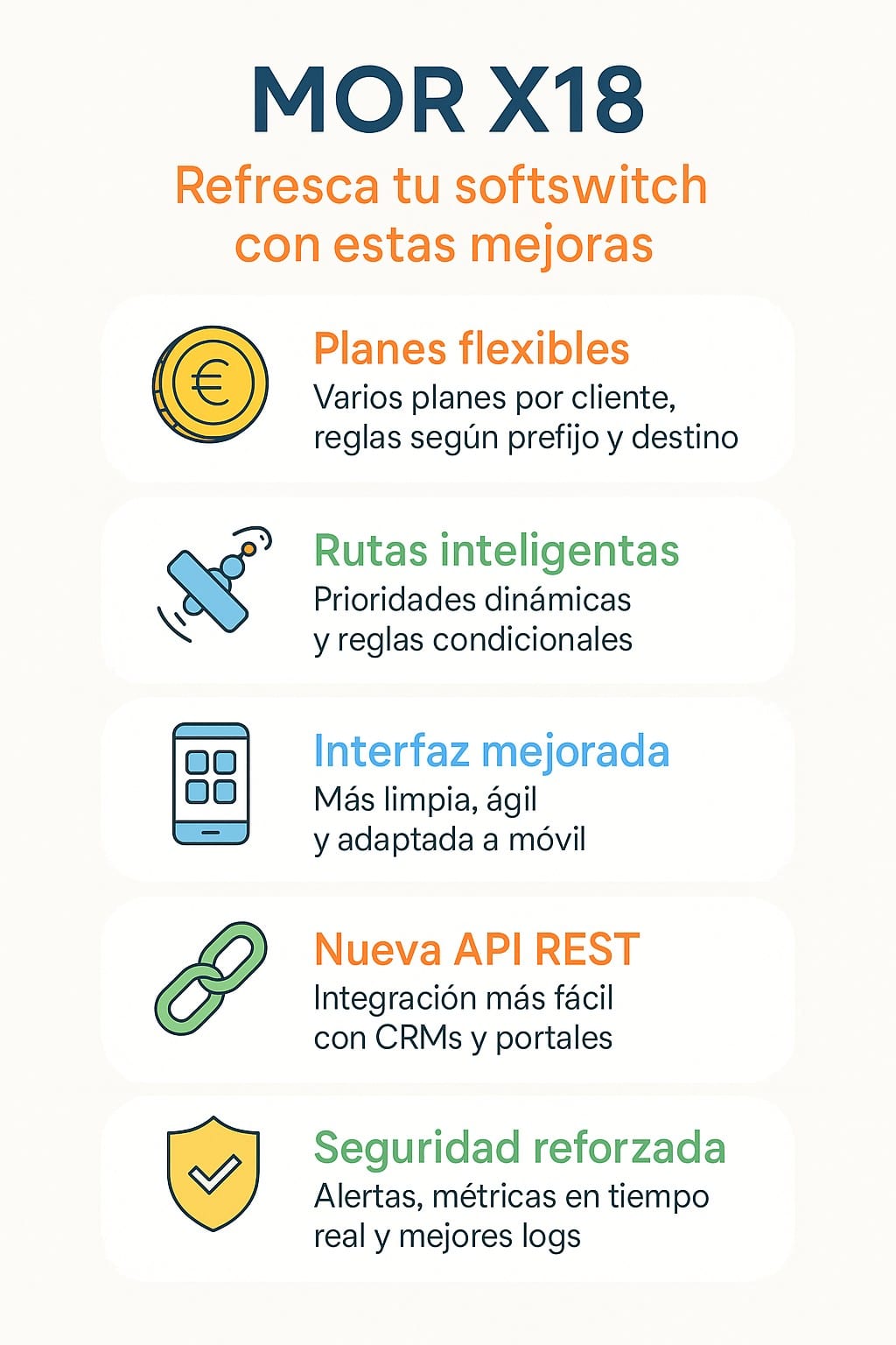 Protección ante ataques DDoS en tu softswitch